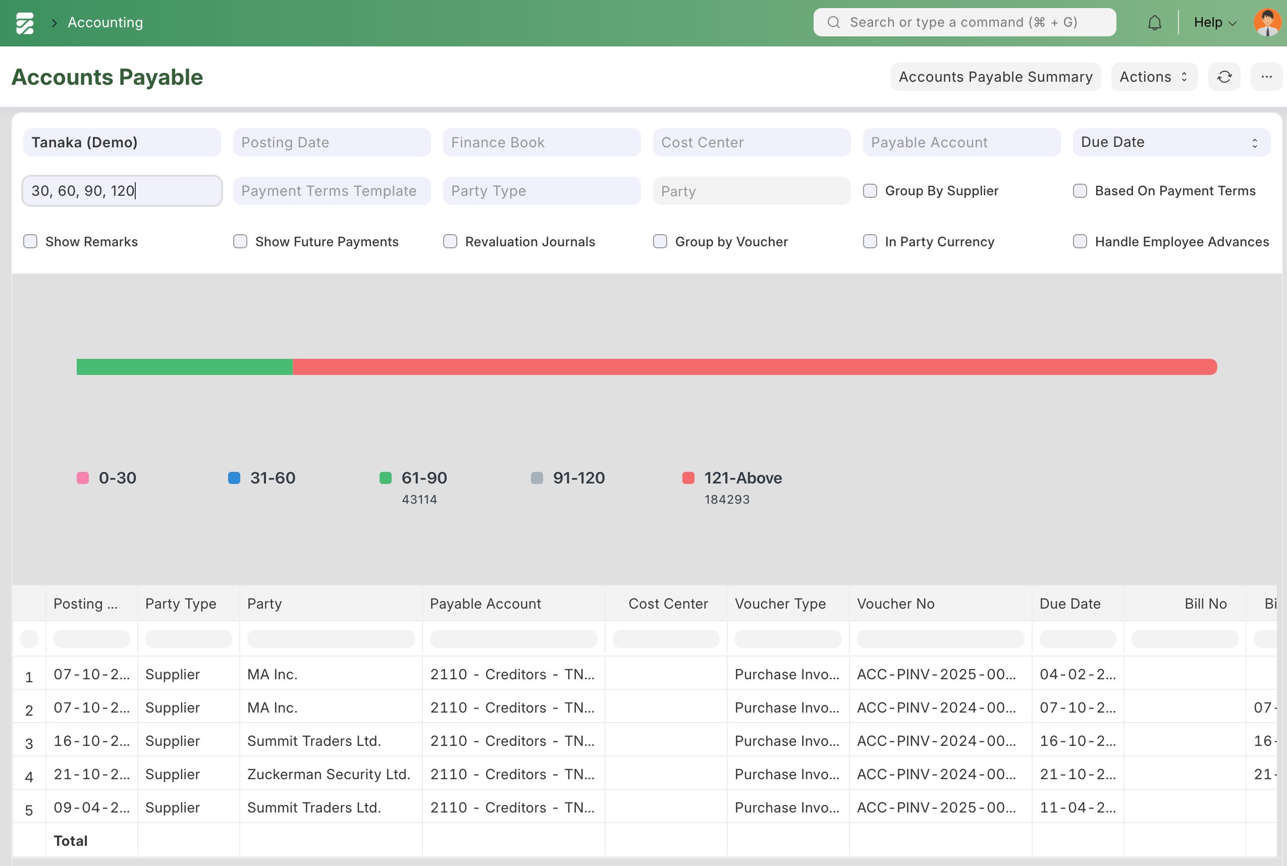 Feature-Accounting-PayableAnalysisReports - ERPeazy ช่วยลดต้นทุนการ ...